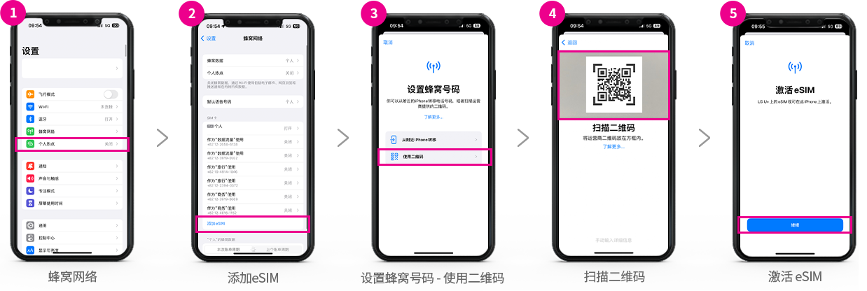 韩国号码（010）上网eSIM - 二维码, 立刻生效 | LG U+