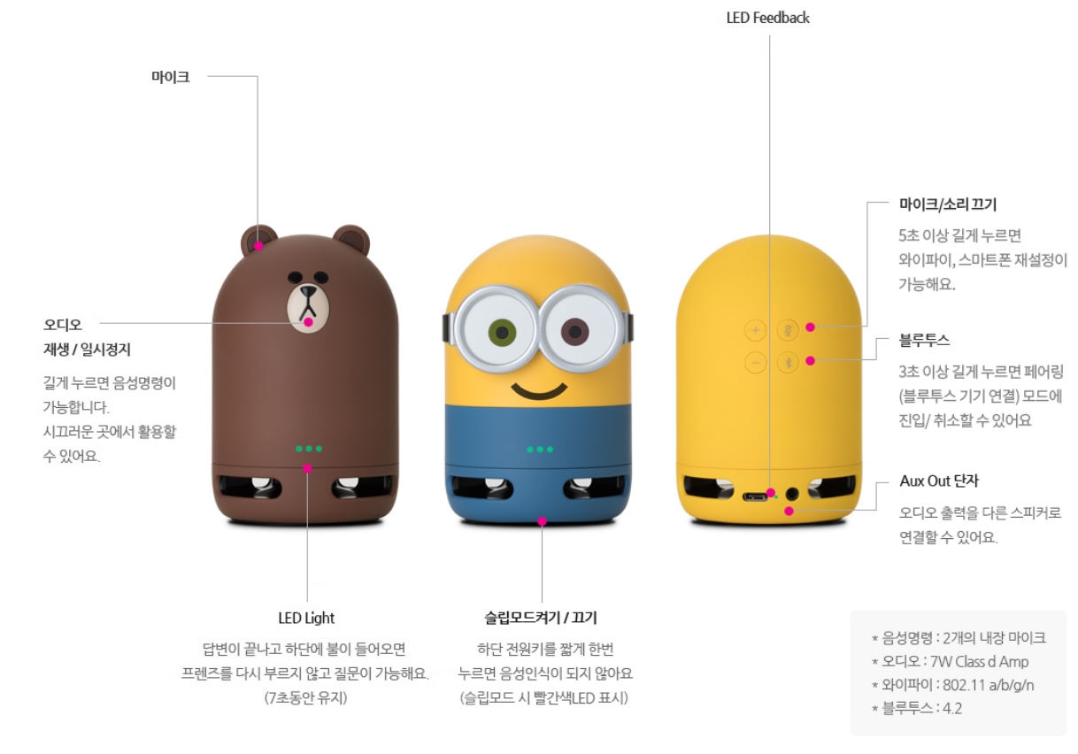 유플러스 Clova Friends+