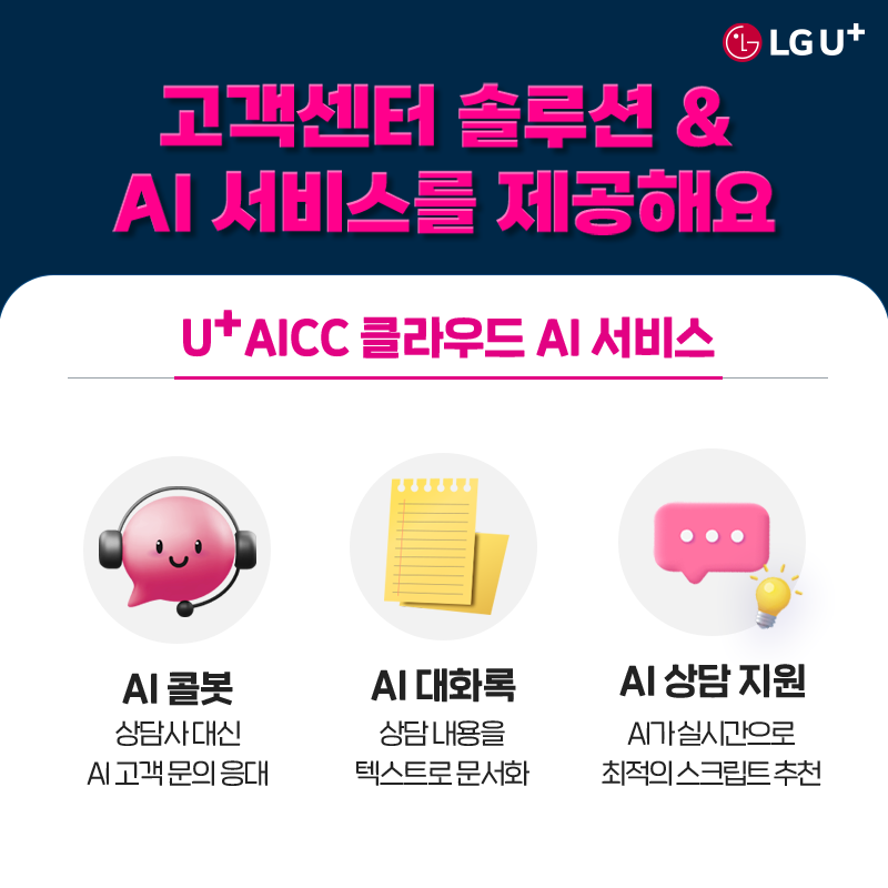 유플러스 월정액 AI 고객센터 추천, 유플러스 AICC 클라우드