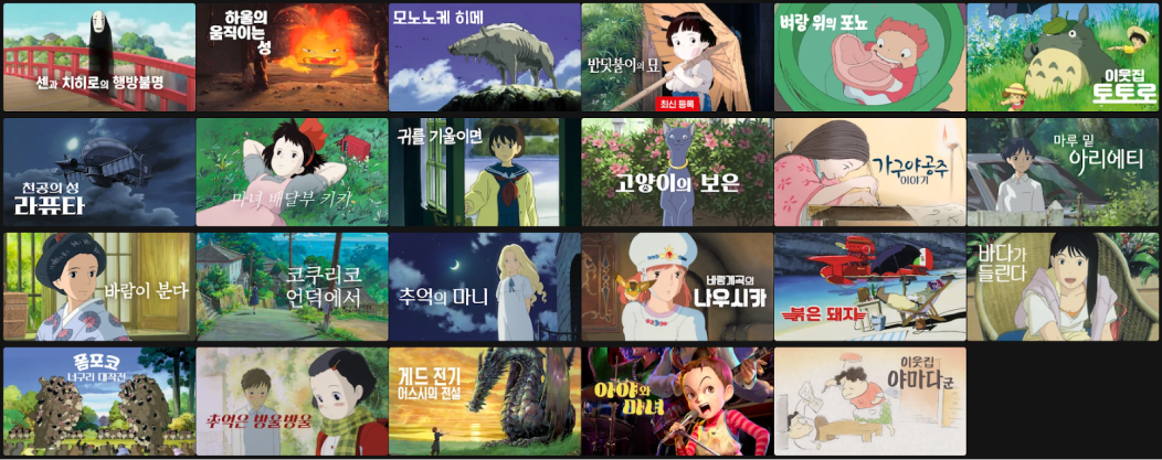 스튜디오 지브리 캐릭터 목록
